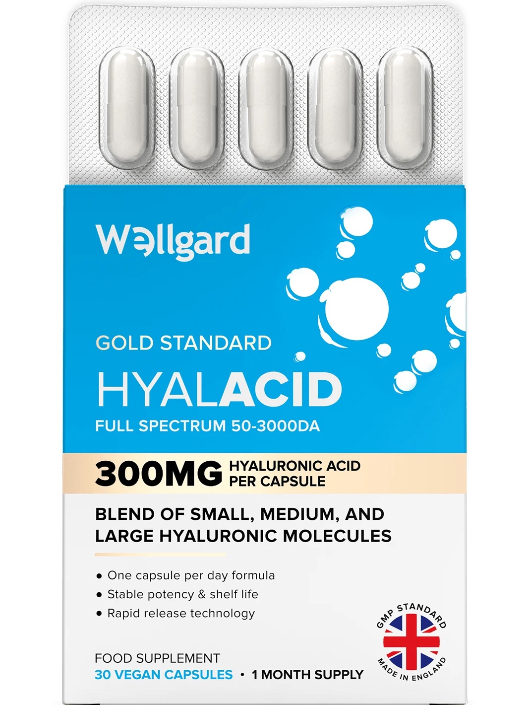 Clinically Proven Supplements from Wellgard - Women Talking Online