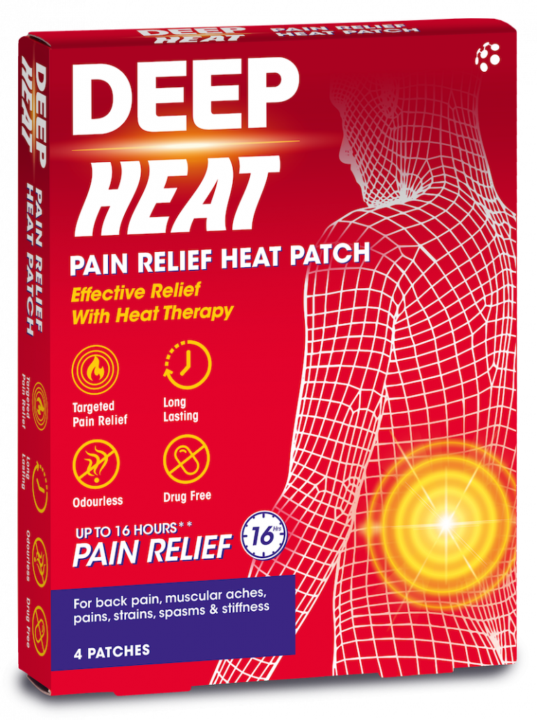 What is Heat Therapy and Why do you Need it? - Women Talking Online ...