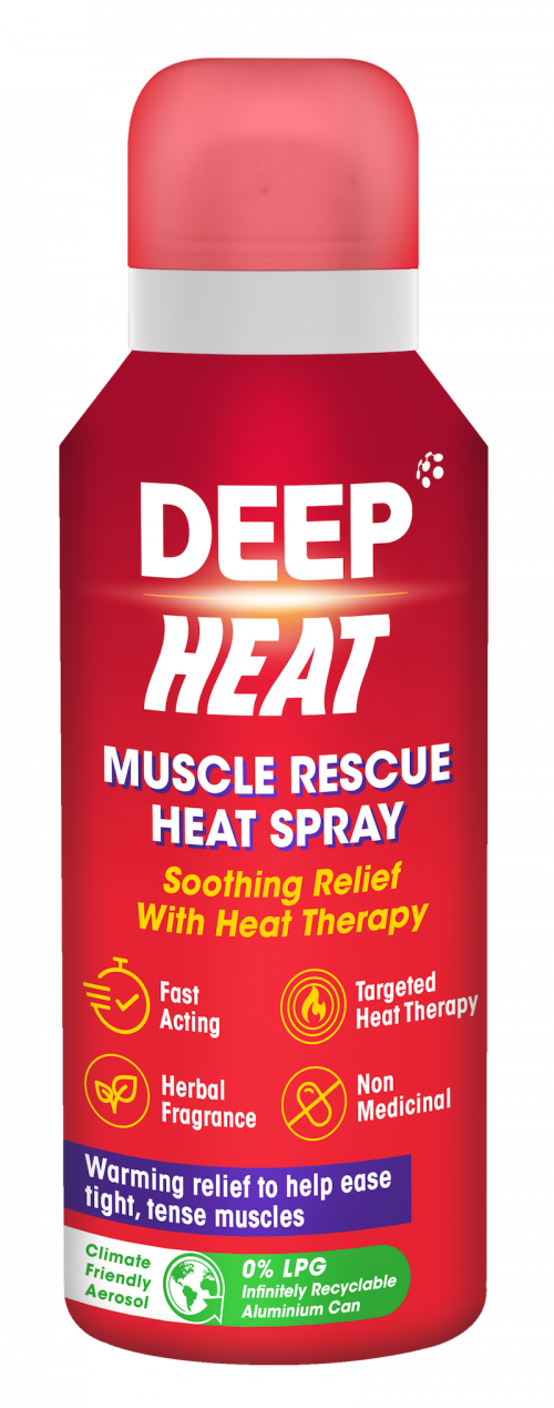 What is Heat Therapy and Why do you Need it? - Women Talking Online ...